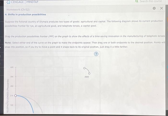 Solved Suppose the fictional country of Olympia produces two | Chegg.com