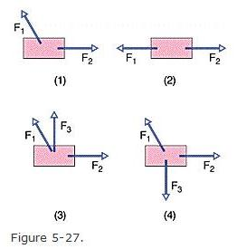 Solved Figure 5-27 shows overhead views of four situations | Chegg.com