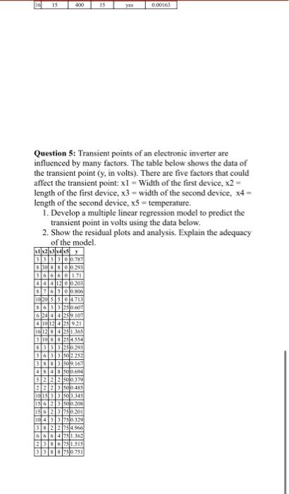 Solved Question 1: Develop a complete failure mode and | Chegg.com
