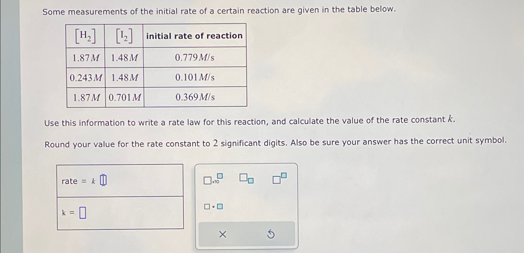 Solved Some measurements of the initial rate of a certain | Chegg.com