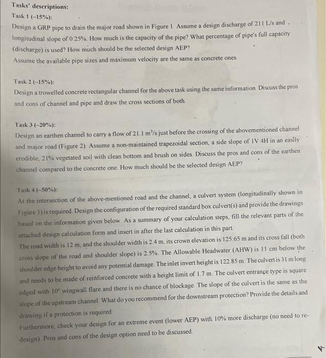 Solved Tasks' descriptions: Task 1(∼15%) : Design a GRP pipe | Chegg.com