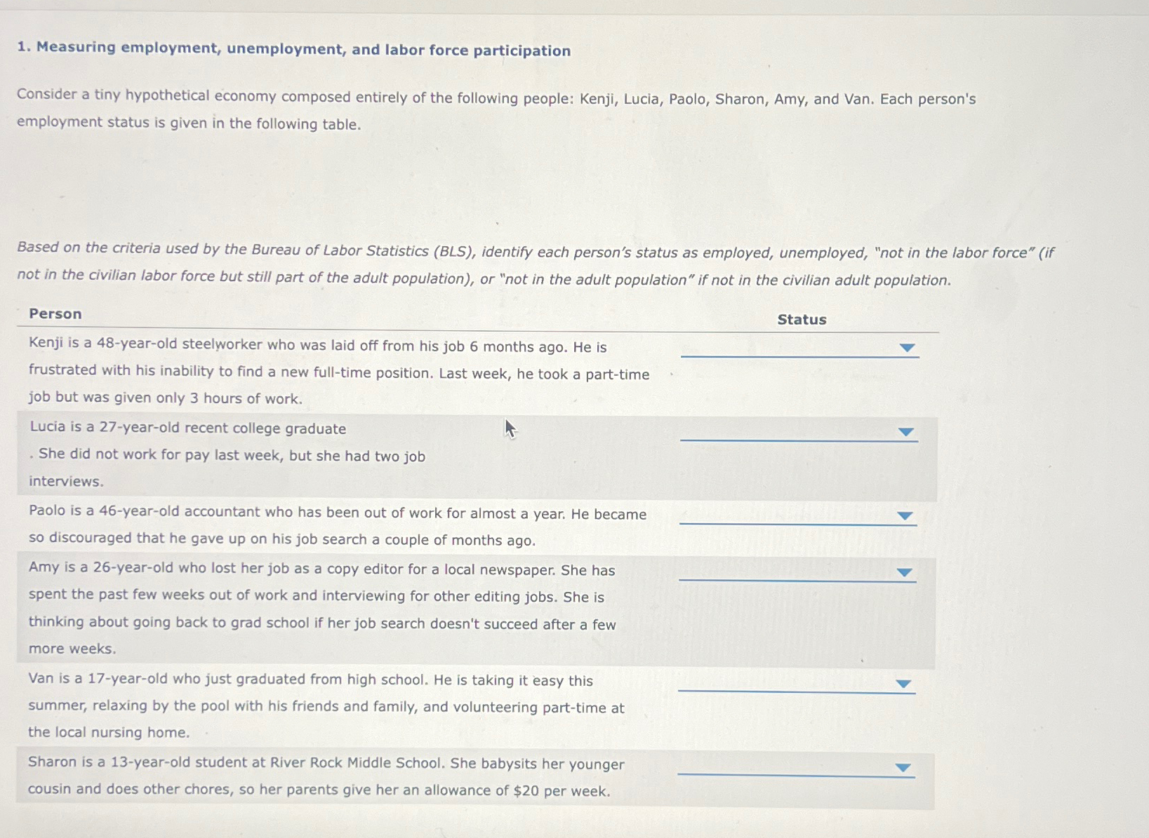 Solved Measuring employment, unemployment, and labor force | Chegg.com