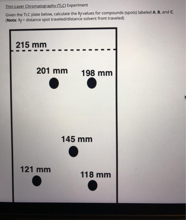 Solved Thin-Layer Chromatography (TLC) Experiment Given the | Chegg.com