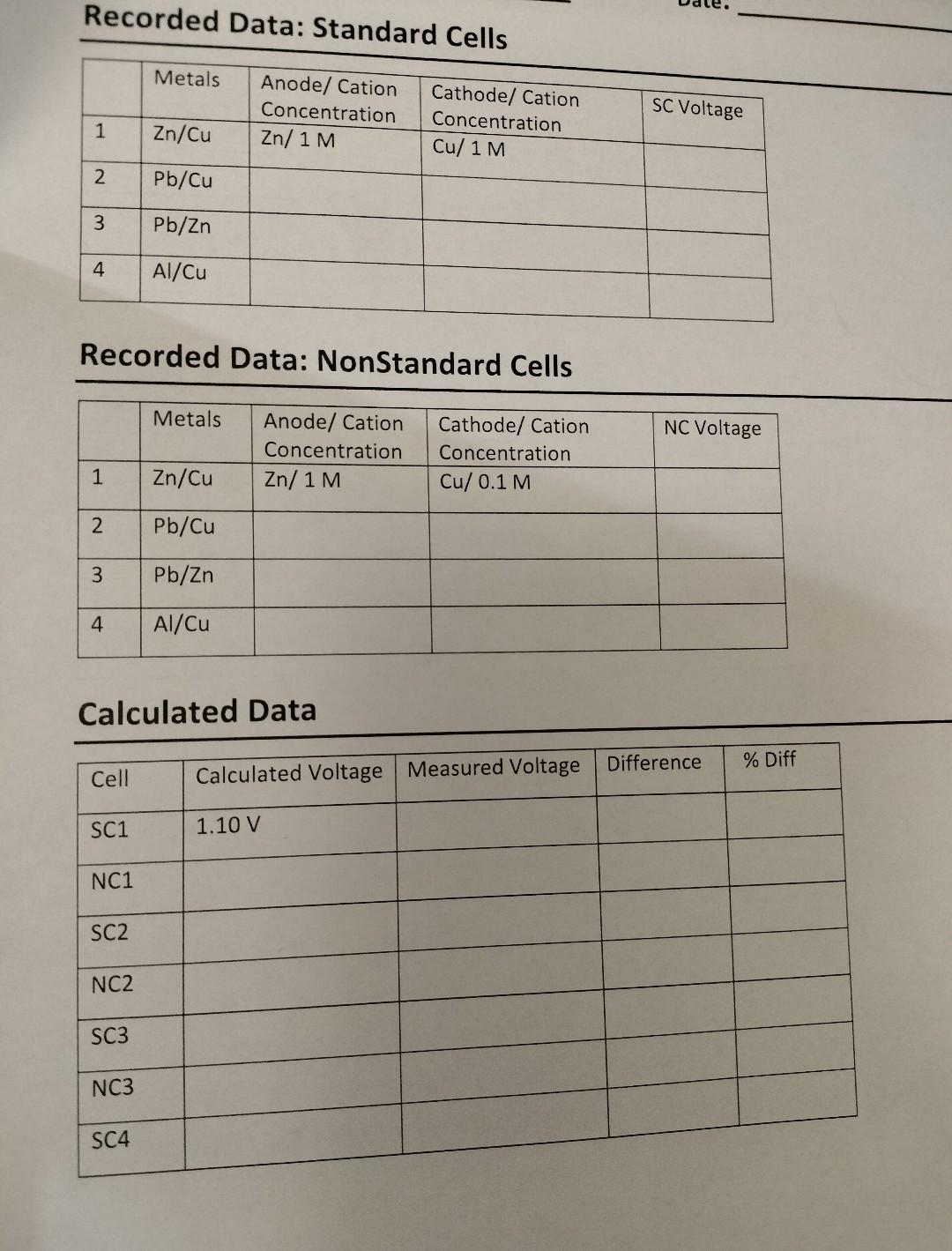 Solved Recorded Data: Standard Cells Recorded Data: | Chegg.com