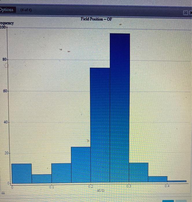 Solved 3. Construct histograms. In StatCrunch, select Graph | Chegg.com