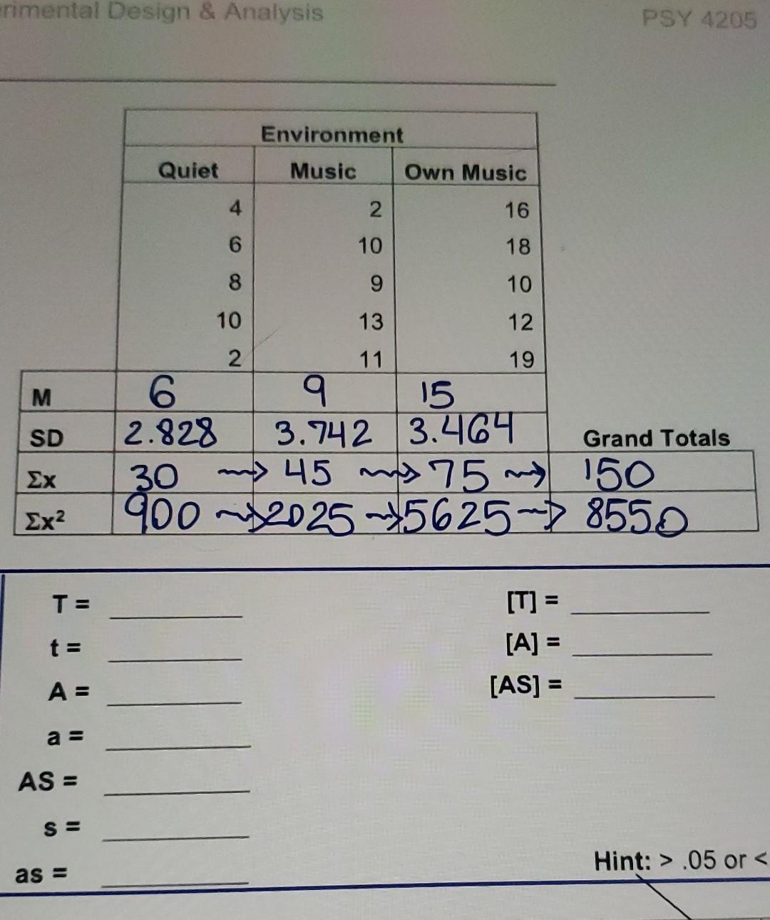 Solved Solve the blank equations shown. Show the formulas | Chegg.com