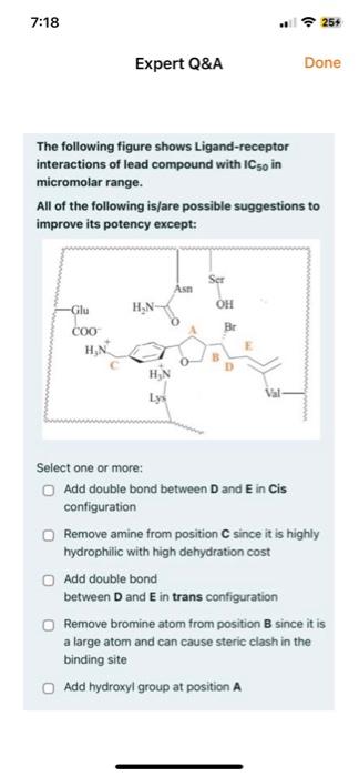 Solved The following figure shows Ligand-receptor | Chegg.com