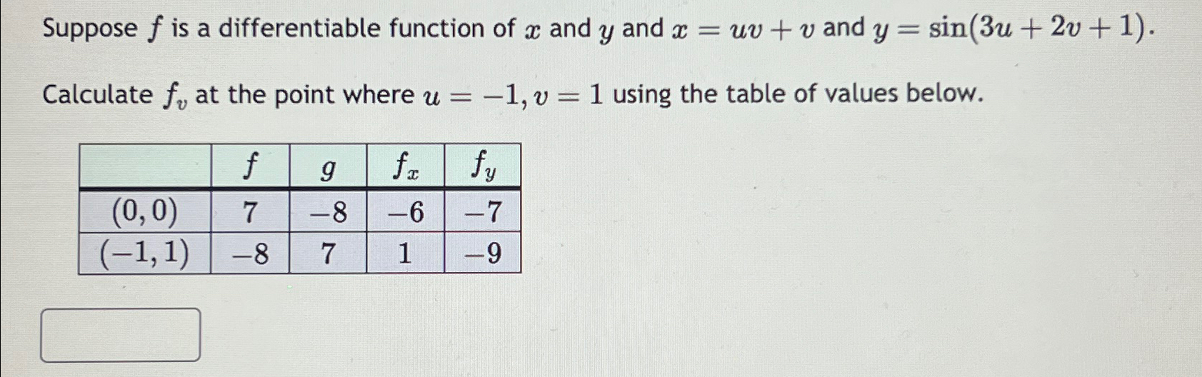 Solved Suppose f ﻿is a differentiable function of x ﻿and y | Chegg.com