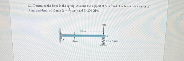 Solved Q3. Determine the force in the spring. Assume the | Chegg.com