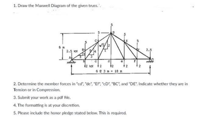 Solved 1. Draw the Maxwell Diagram of the given truss. BA | Chegg.com