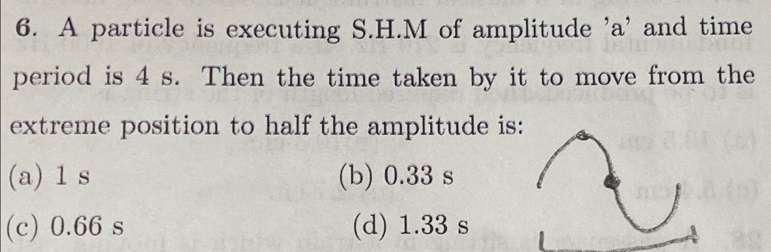 Solved A particle is executing S.H.M of amplitude 'a' ﻿and | Chegg.com