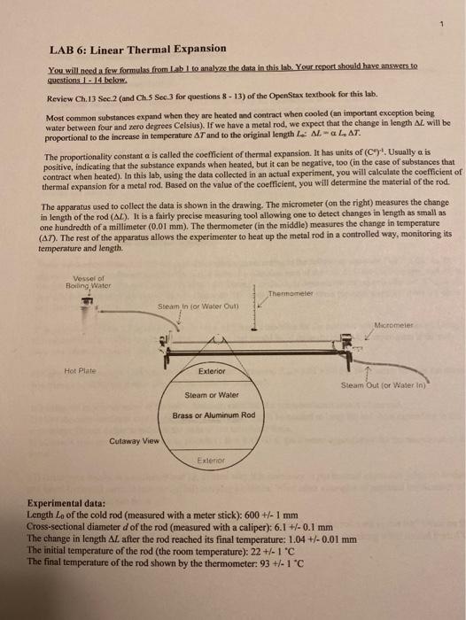 Solved LAB 6: Linear Thermal Expansion You will need a few | Chegg.com