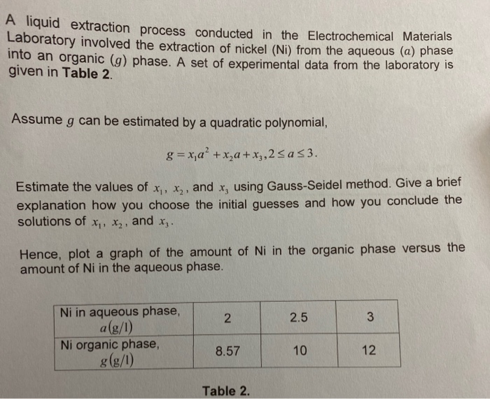 Solved A liquid extraction process conducted in the | Chegg.com