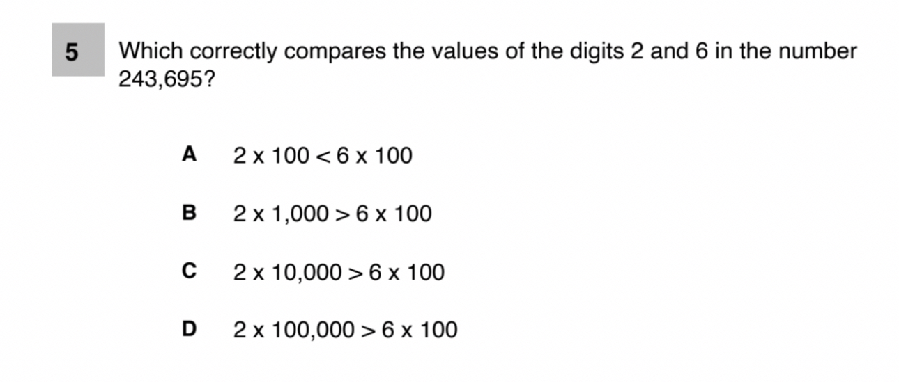 Solved 5 ﻿Which correctly compares the values of the digits | Chegg.com