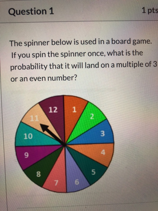 Solved The Spinner Below Is Used In A Board Game If You Spin Chegg