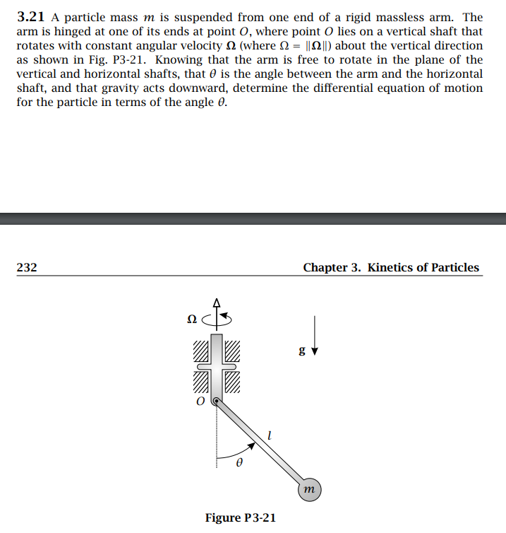 Solved 3.21 ﻿A particle mass m is suspended from one end of | Chegg.com