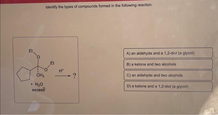 Solved Identify the types of compounds formed in the | Chegg.com
