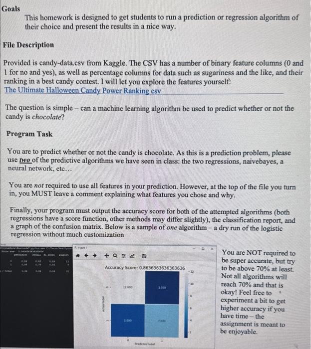 Solved Goals This homework is designed to get students to | Chegg.com