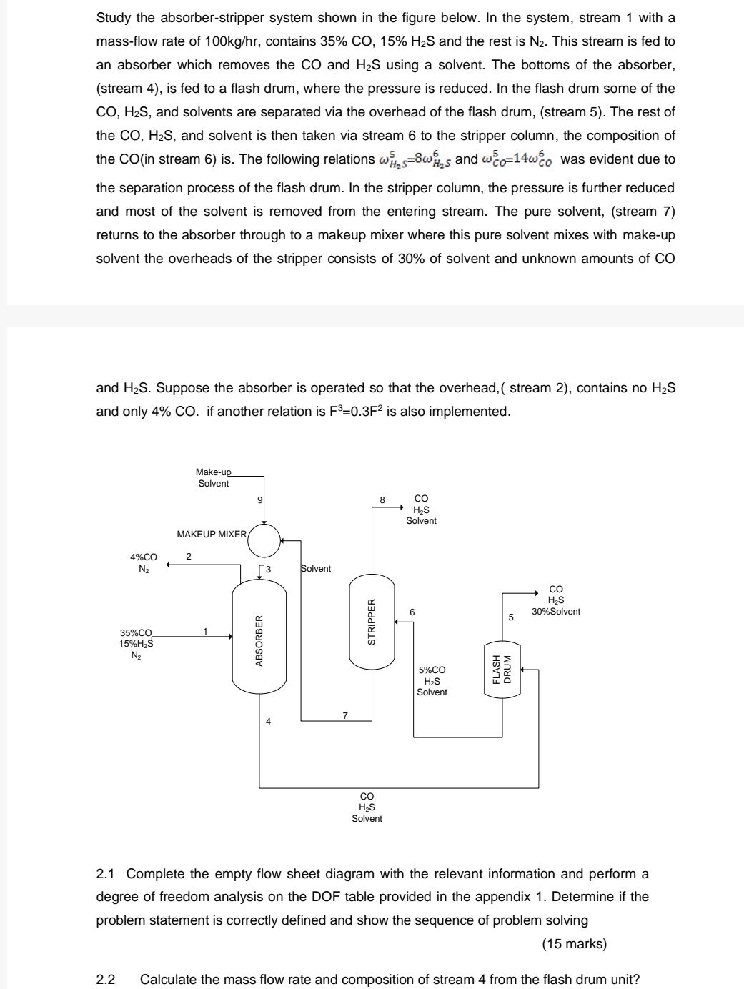 Solved Study the absorber-stripper system shown in the | Chegg.com