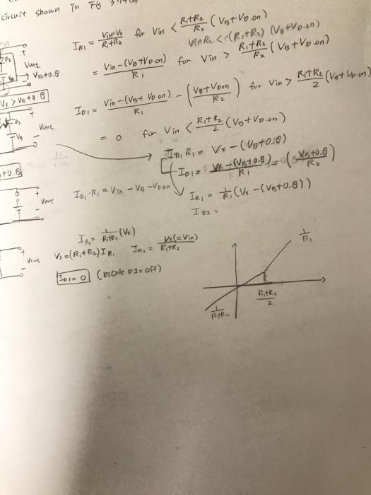 Solved 3.20. Plot the current flowing through R, and D as a | Chegg.com