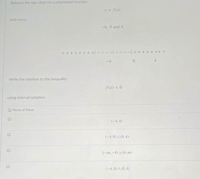 Solved Below is the sign chart for a polynomial function y = | Chegg.com