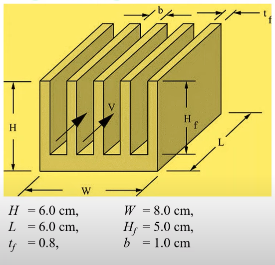 Solved A hot surface is cooled by attaching rectangular fins | Chegg.com