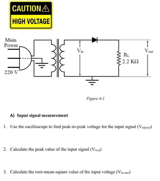 Solved Part one: Half wave rectifier without a filter | Chegg.com