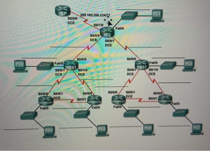 Fill in the following chart with the subnet | Chegg.com