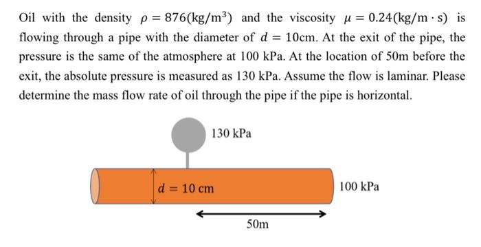 Solved Oil with the density ρ=876( kg/m3) and the viscosity | Chegg.com