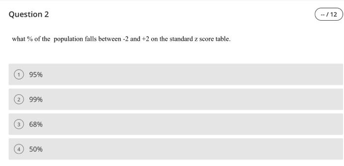 Solved what % of the population falls between −2 and +2 on | Chegg.com