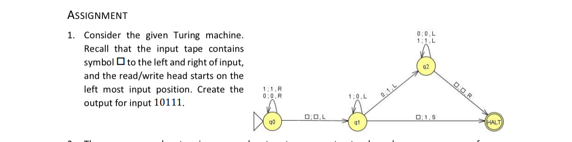 Solved AsSIGNMENTConsider the given Turing machine. Recall | Chegg.com