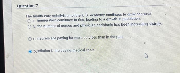 The health care subdivision of the U.S. economy | Chegg.com