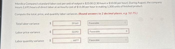 Solved Mordica Company's standard labor cost per unit of | Chegg.com