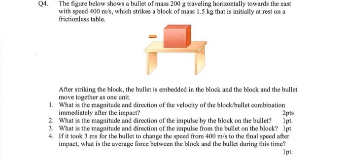 Solved 4. The figure below shows a bullet of mass 200 g | Chegg.com