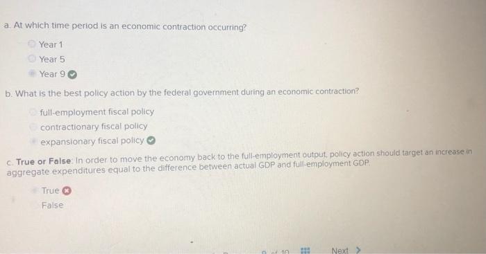 Solved The graph below depicts the full-employment level of | Chegg.com