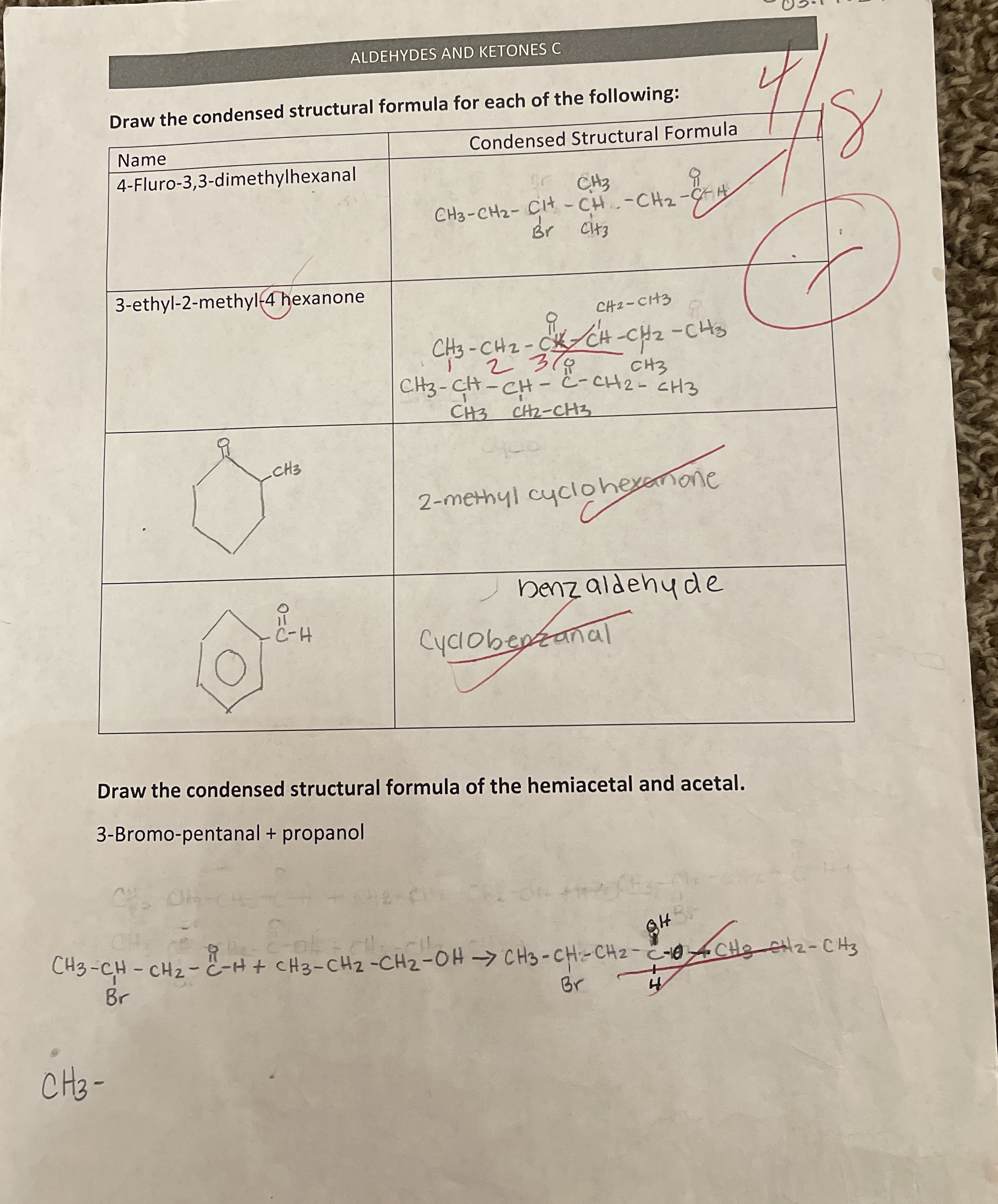 Solved Draw the condensed structural formula for each of the | Chegg.com