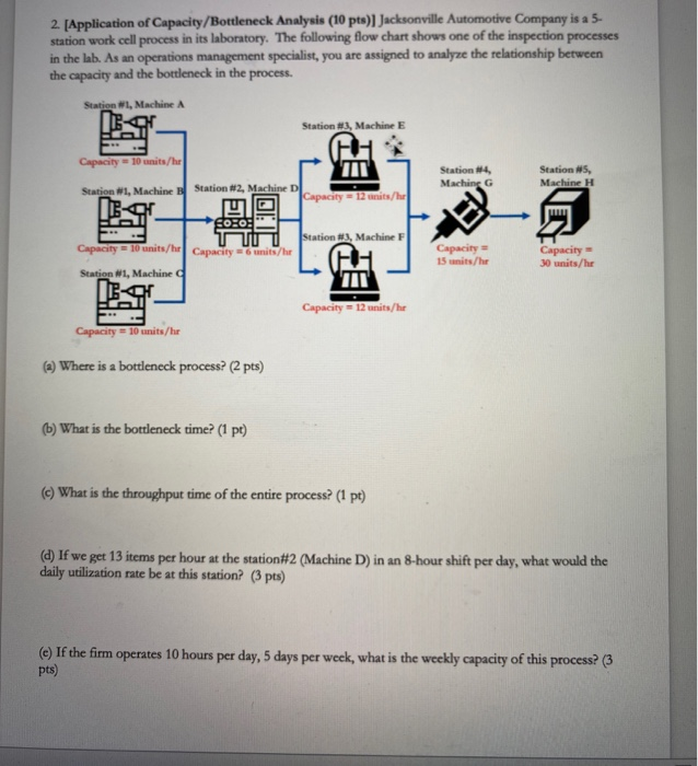 Solved 2. Application of Capacity/Bottleneck Analysis (10 | Chegg.com
