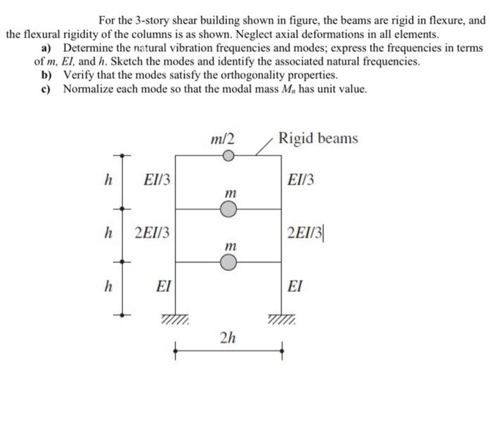 Solved For the 3 -story shear building shown in figure, the | Chegg.com