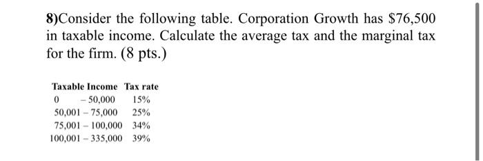Solved 8) Consider the following table. Corporation Growth | Chegg.com Solved 8) Consider the following table. Corporation Growth | Chegg.com