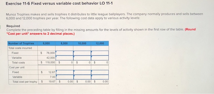 Solved Exercise 11-6 Fixed versus variable cost behavior LO | Chegg.com