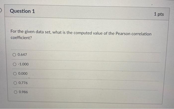 Solved \begin{tabular}{l|ccc} A & B & C & D \\ 1 & Midterm | Chegg.com