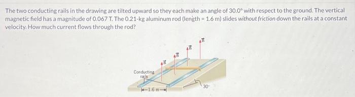Solved The two conducting rails in the drawing are tilted | Chegg.com