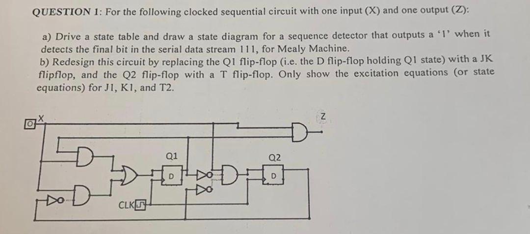 Solved QUESTION 1: For the following clocked sequential | Chegg.com