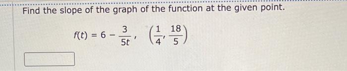 Solved Find the slope of the graph of the function at the | Chegg.com