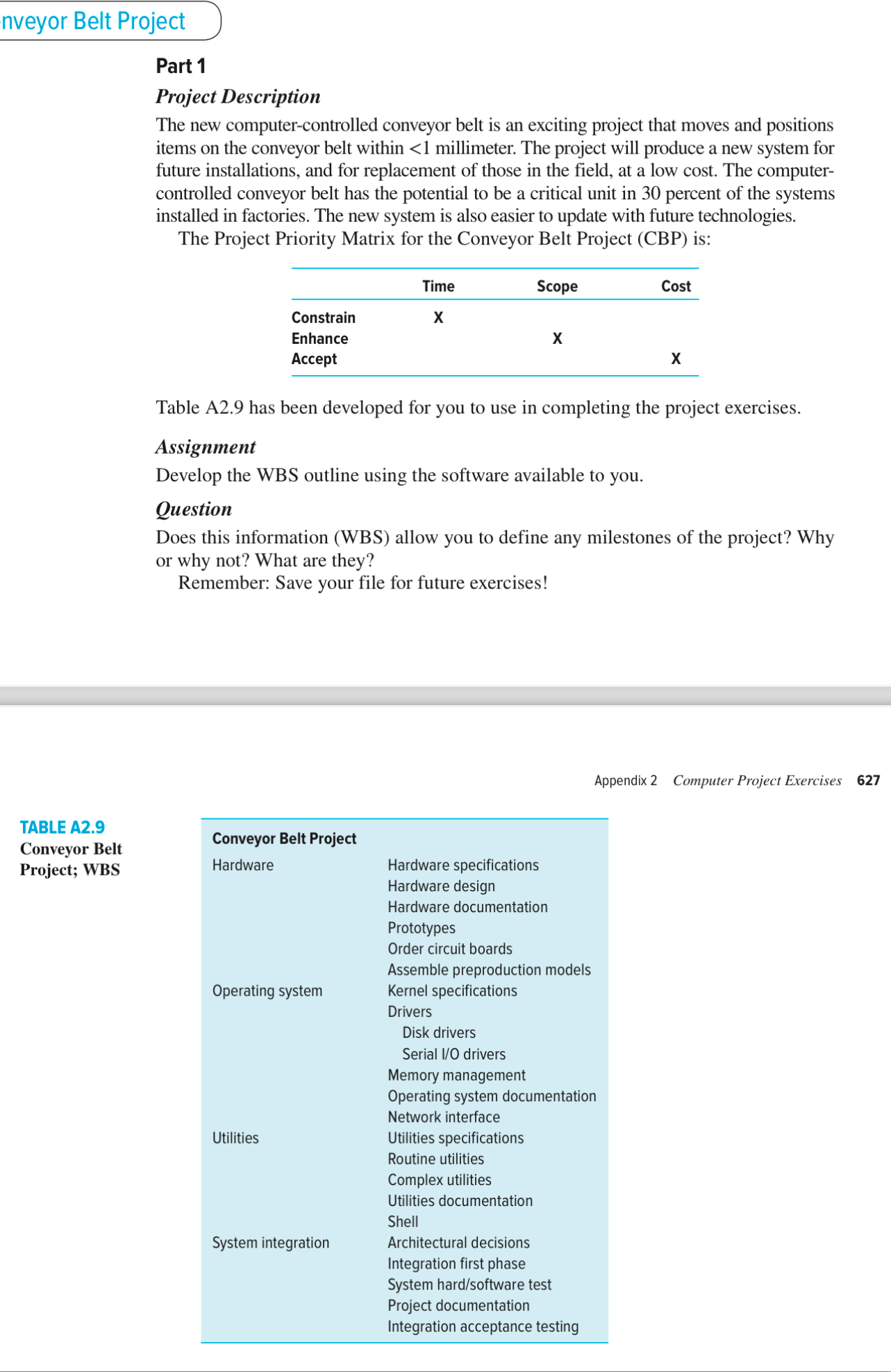 Solved nveyor Belt ProjectPart 1Project DescriptionThe new | Chegg.com