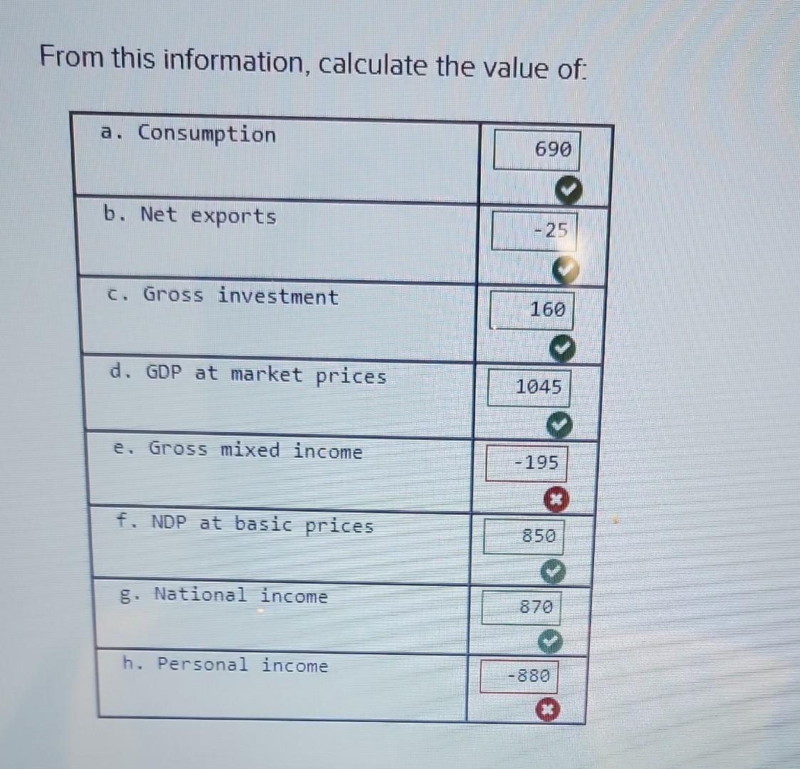 Solved From this information. calculate the value nf | Chegg.com