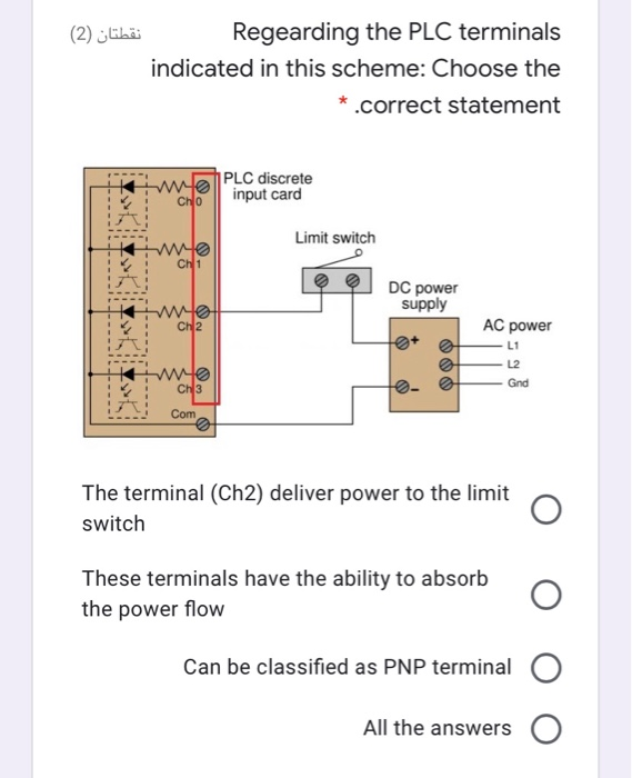 Solved نقطتان (2) Regearding the PLC terminals indicated in | Chegg.com