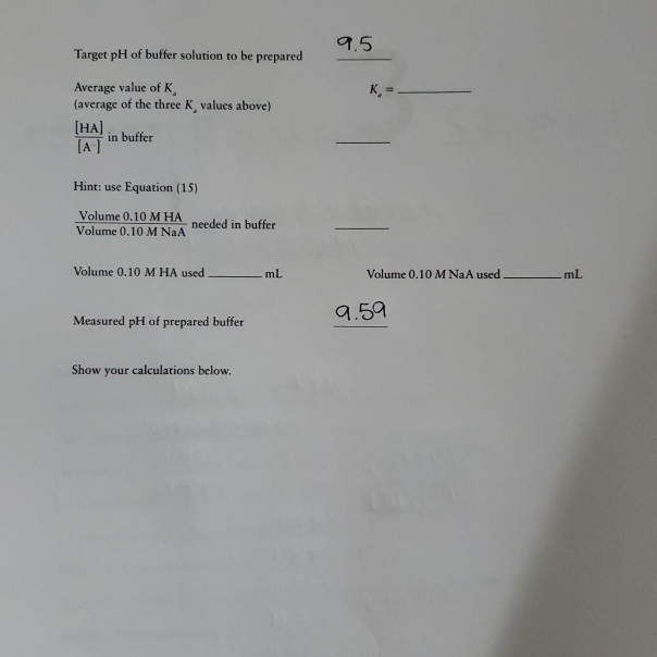 NH₃ PART C. Properties of Buffers Buffer system | Chegg.com