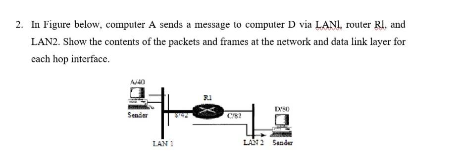 Solved 2. In Figure below, computer A sends a message to | Chegg.com