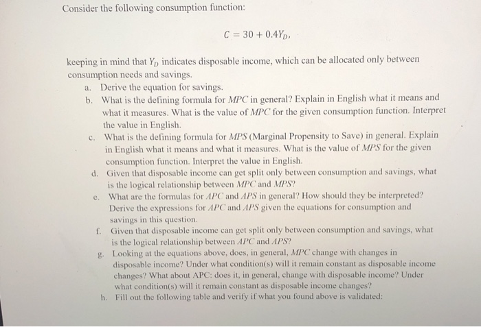 Solved Consider the following consumption function: C | Chegg.com